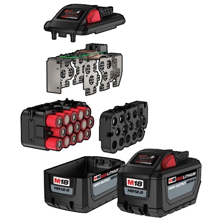 M18 FUEL 21" Self-Propelled Dual Battery Mower Kit | Milwaukee Tool